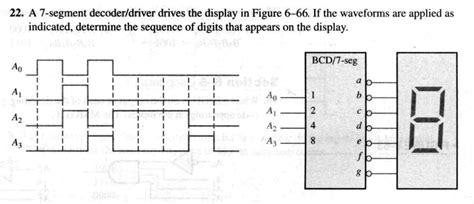 Solved 22 A 7 Segment Decoderdriver Drives The Display In Figure 666