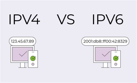 Ipv4 和 Ipv6 是什么意思？它们之间的区别都有哪些？