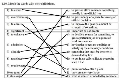 Crack The Code Unveiling The Force Concept Inventory Test Answers