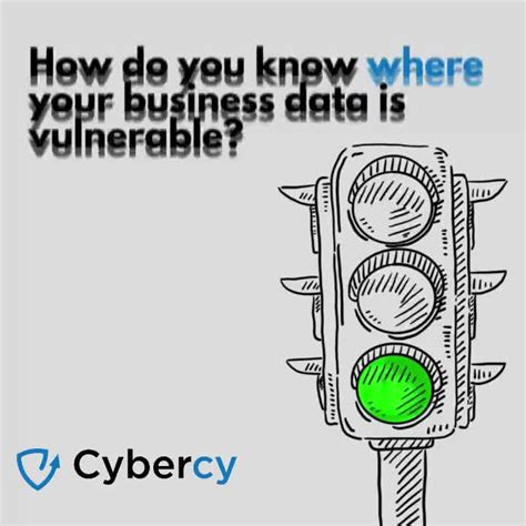 [video] Cybercy Data Privacy And Security On Linkedin Businessrisk Riskmanagement Gdpr Ico