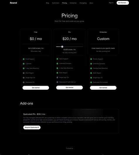 Saaspo Column Pricing Page