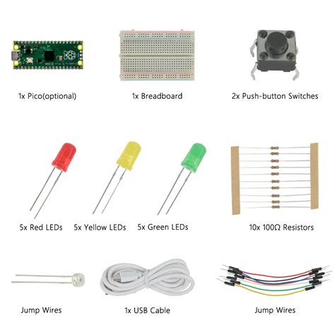 Elecfreaks Raspberry Pi Pico Starter Kit Starter Kit With Raspberry Pi