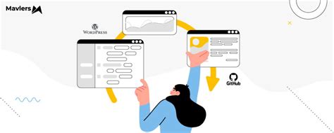 Step By Step Guide Wordpress And Github Integration Tips