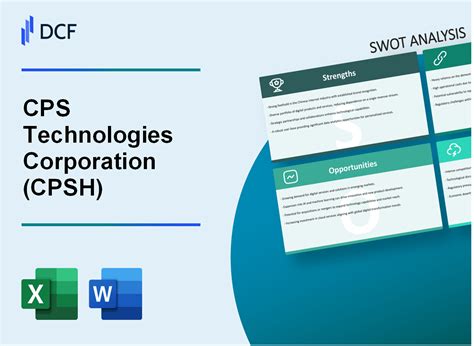 Cps Technologies Corporation Cpsh Swot Analysis