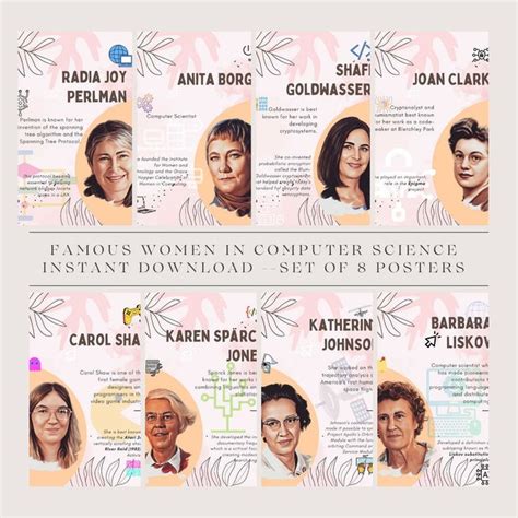 The Four Women In Computer Science Are Shown On This Set Of Three Ident