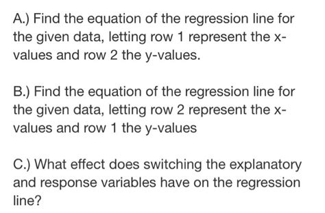 Solved Complete Parts A Through C Using The Following
