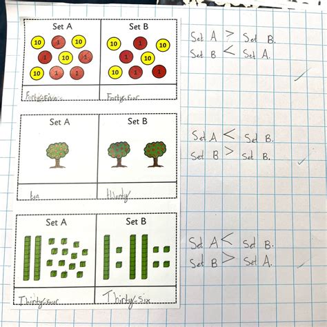 Comparing Place Value Comparison Symbols More Than Less Than Equal To Maths Mastery