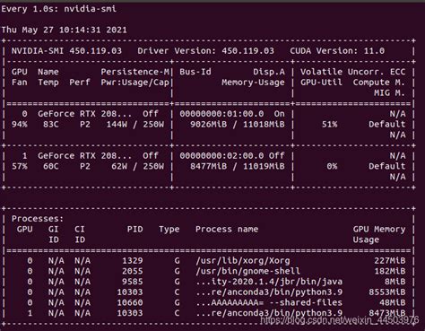 Pytorch模型训练的时候 Gpu 使用率不高pytorch为什么gpu跑不满 Csdn博客