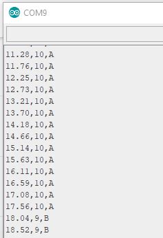 Error CSV Text Cannot Be Parsed As A Row When Receiving Serial Port