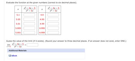 Solved Evaluate The Function At The Given Numbers Correct Chegg