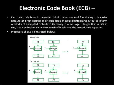Block Cipher And Operation Modes Pptx Computing Technology