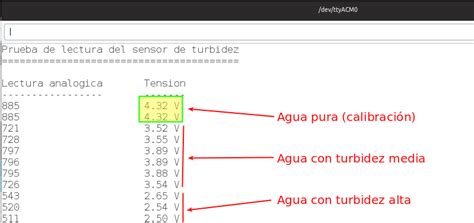 sensor de turbidez sensores actuadores y shield tipo arduino