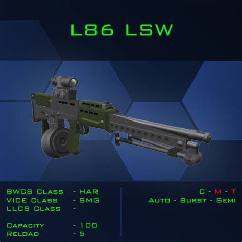 Second Life Marketplace [mm] L86 Lsw