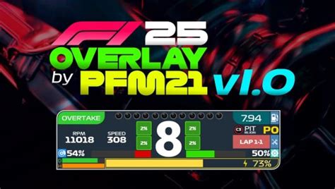 Simhub Dashboard Overtake Gg
