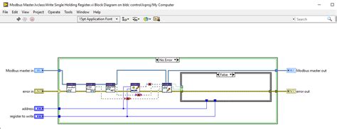 Ni Labview Modbus Api Discussion Ni Community