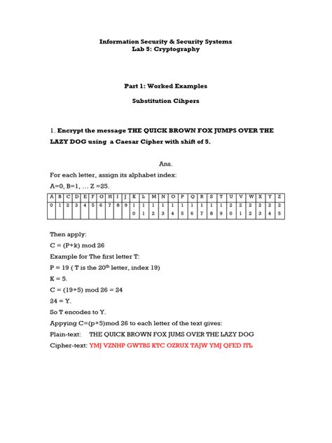 Cryptography Lab Ciphers And Encryption Pdf Cipher Encryption