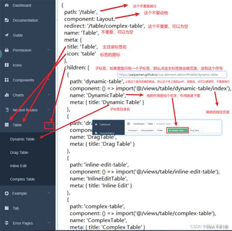 Vue Element Admin动态菜单改造含数据库以及前端目录结构参考 Csdn博客