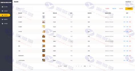 校园外卖订餐及跑腿服务源码：基于springboot与vue的高效点餐系统 源多多资源网