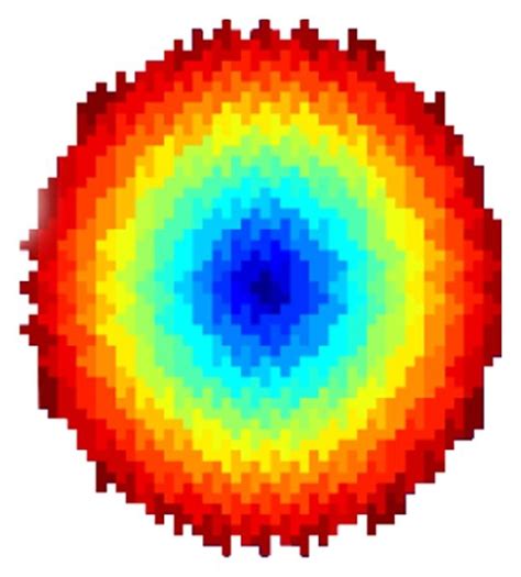 Subarray Sorting Approach For A Circular And B Rectangular Arrays