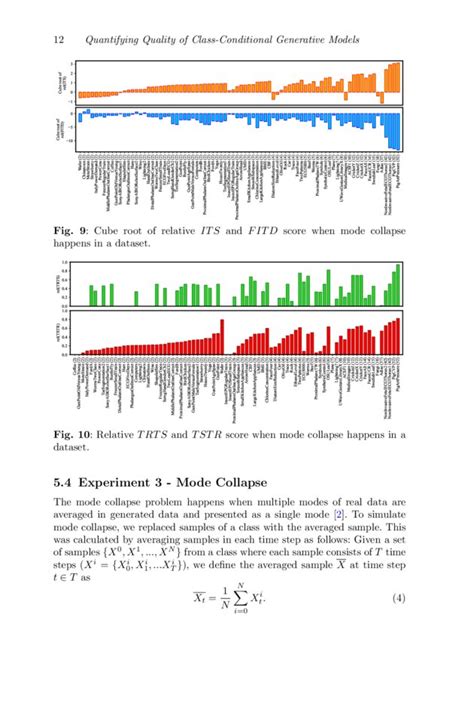 Quantifying Quality Of Class Conditional Generative Models In Time Series Domain Deepai