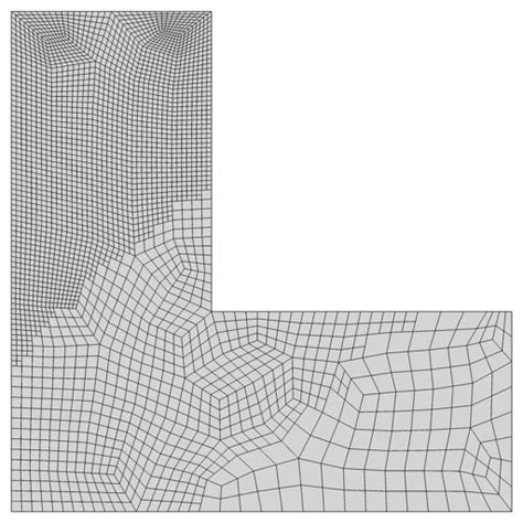 Illustration Of The Construction Of The Design Parametrization The Download Scientific Diagram