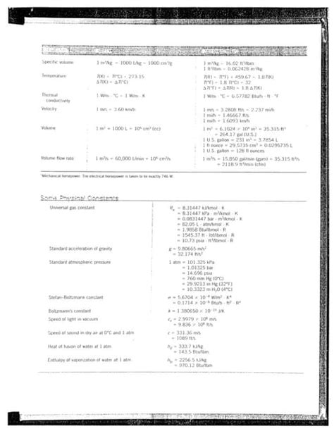 Thermodynamics Table Part 2 Pdf