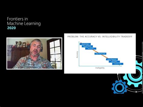 Frontiers In Machine Learning Saving Lives With Interpretable ML Microsoft Research