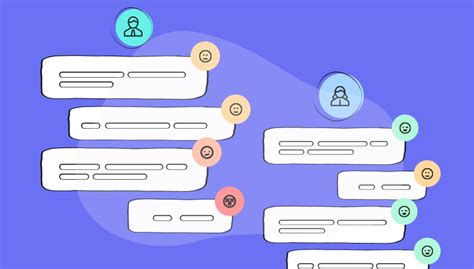 Tested Positive Post Sales Sentiment Analysis Staircase Ai Customer Intelligence Platform