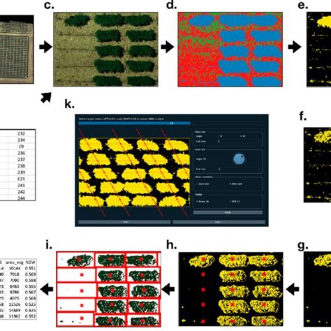 Convolution Operation For Noise Reduction A Binary Image B Is