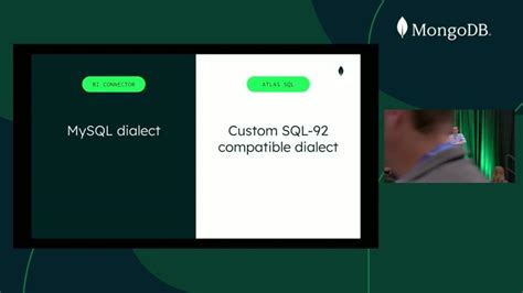 Chris Unterfranz Posted On Linkedin