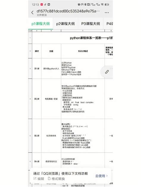 编程python用什么笔记本好 python编程要用什么软件 csdn博客