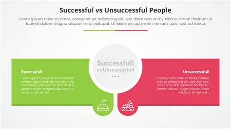 성공과 실패 비교 원형 중심과 플랫 스타일의 창의적인 사각형 상자가 있는 슬라이드 프레젠테이션에 대한 인포그래픽 개념 반대