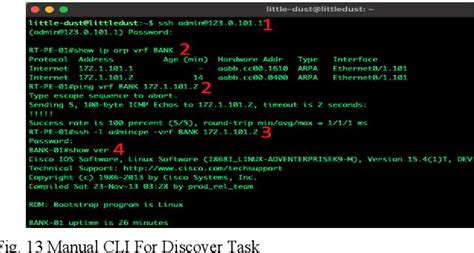 Figure 13 From Network Automation For Ce Router With Route Leaking In Mpls Vpn Network