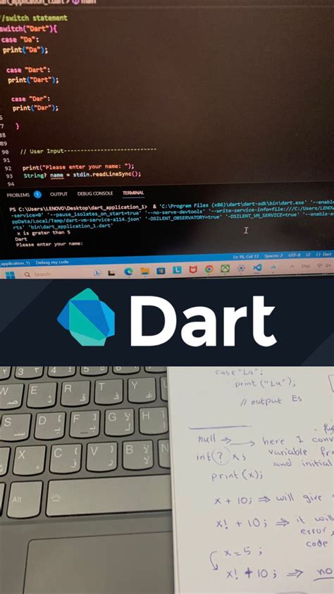 Mariam Al Gharibi On Linkedin Makeenbootcamps