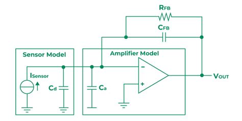 Piezoelectric Transducer Geeksforgeeks