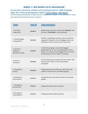CS Week MS Word Pdf WEEK MS WORD ADVANCED Access The University Virtual Learning