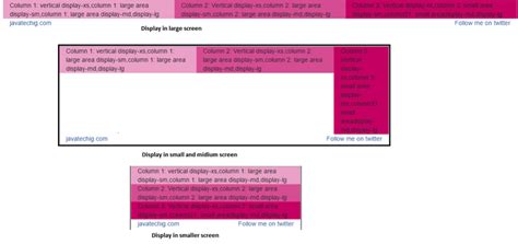 Bootstrap Grid System Example StackTips