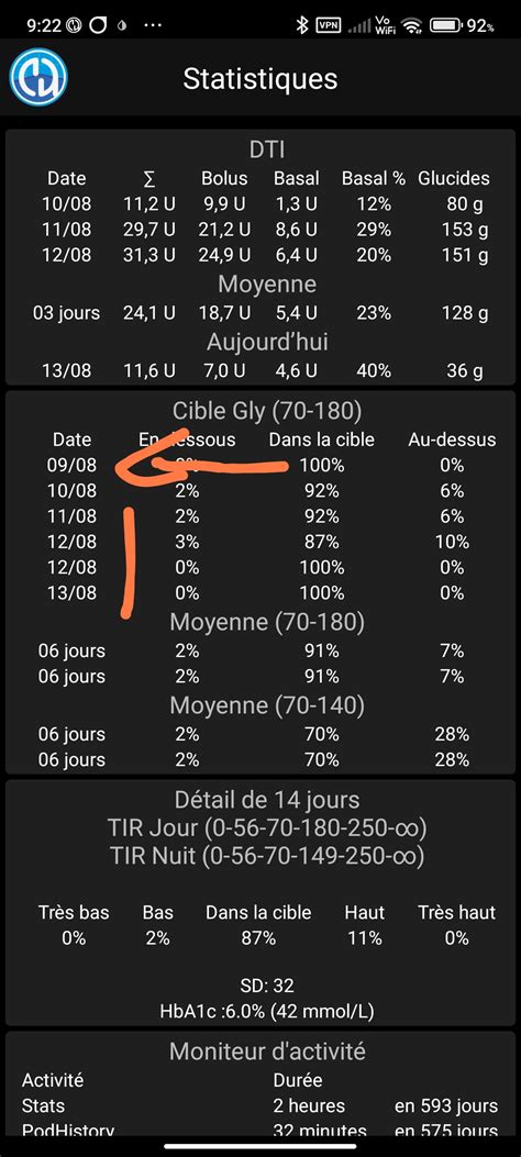 Master Strange Stats Issue Nightscout AndroidAPS GitHub