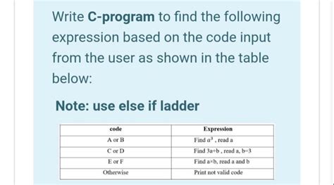 Solved Write C Program To Find The Following Expression