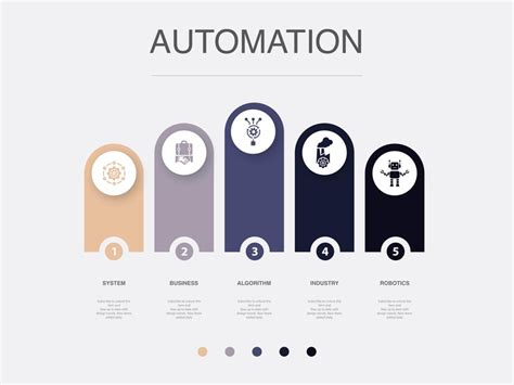 Premium Vector System Business Algorithm Industry Robotics Icons Infographic Design Layout