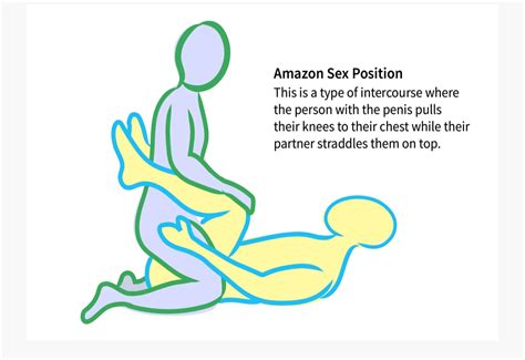 Amazon Position Xnxx Adult Forum