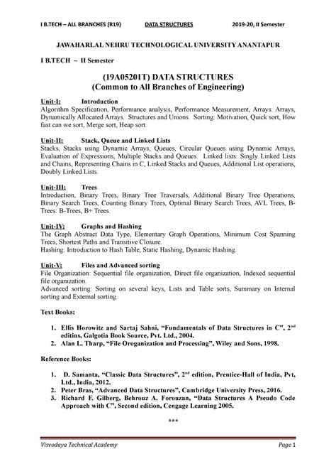 Data Structures Notes Unit Iv Jawaharlal Nehru Technological