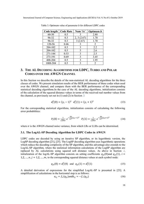 Non Statistical Euclidean Distance Siso Decoding Of Error Correcting Codes Over Gaussian And