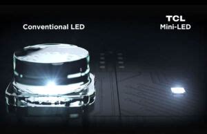 Mini LED Laptops The Complete List And Best Gaming Work Options