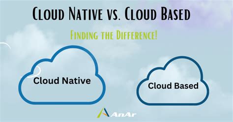 Cloud Native Vs Cloud Based Understanding The Key Differences Anar