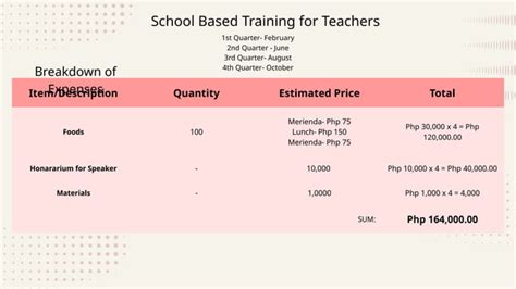 Aip Presentation School Year 2025pptx