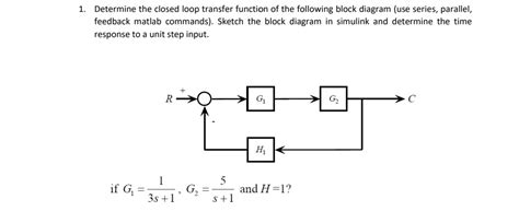 Solved Determine The Closed Loop Transfer Function Of The
