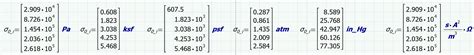 Solved Mathcad Units And Formatting Calculation Results Ptc Community