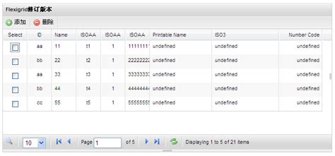 Flexigrid自定义显示数据列 黑 瞳 博客园