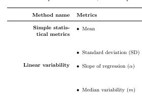 Tables Inscrease Bullet Points Spacing TeX LaTeX Stack Exchange